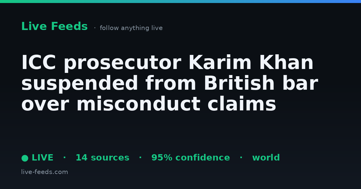 ICC prosecutor Karim Khan suspended from British bar over misconduct ...