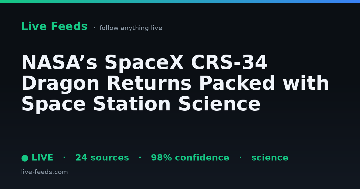 NASA’s SpaceX CRS-34 Dragon Returns Packed with Space Station Science ...