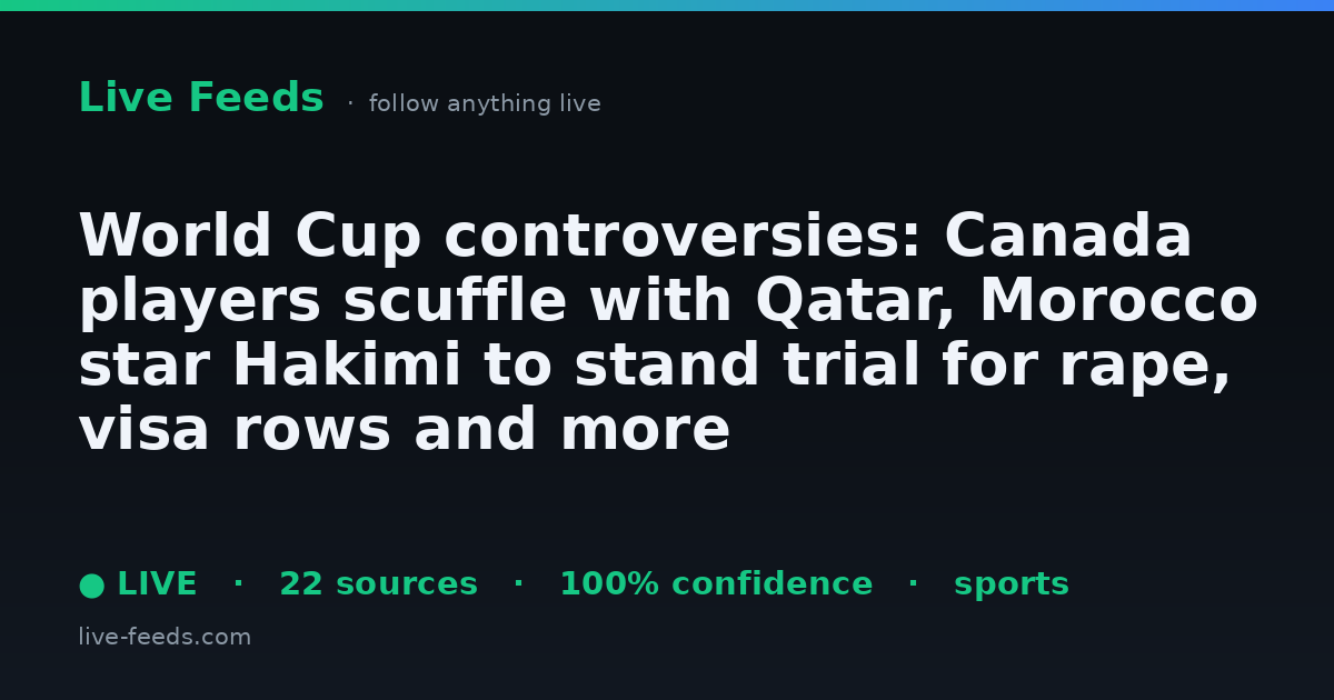 World Cup controversies: Canada players scuffle with Qatar, Morocco ...